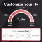 sports research electrolyte hydration drink