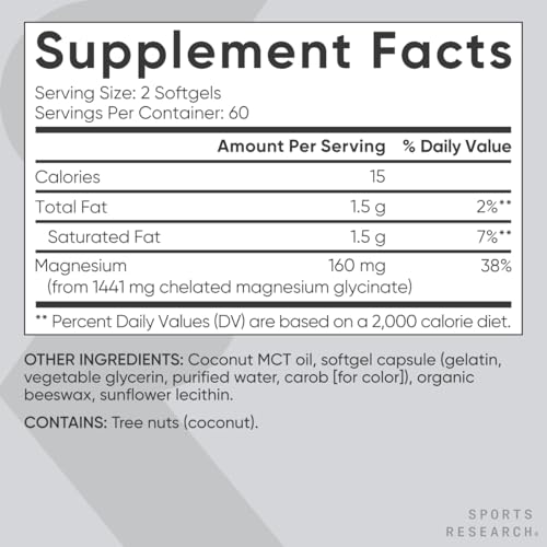 Sports Research minerals for daily wellness