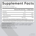 Sports Research minerals for daily wellness