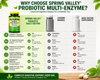 Spring Valley enzymes for better digestion