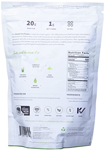 Sprout Living pea protein for athletes