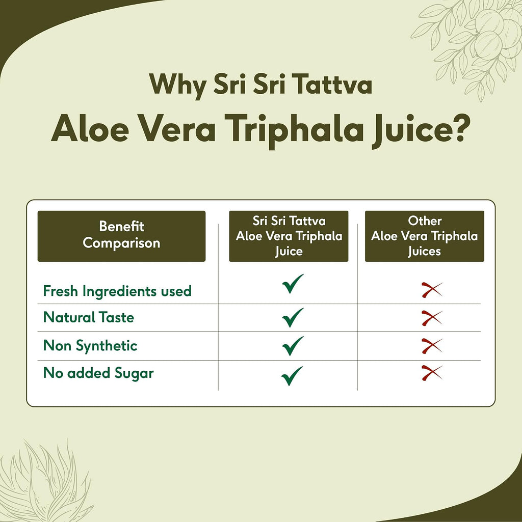 Sri Sri Tattva health drink 500 ml