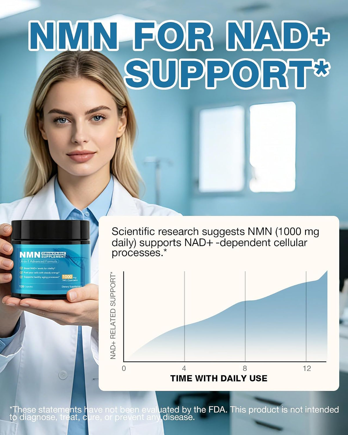 SRUKEARIE liposomal NMN benefits