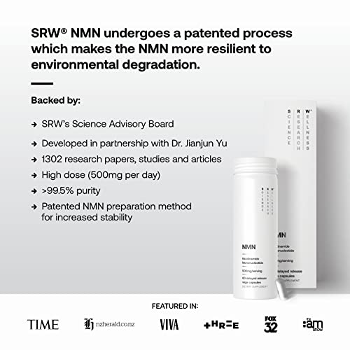 SRW Laboratories vitamin supplement review
