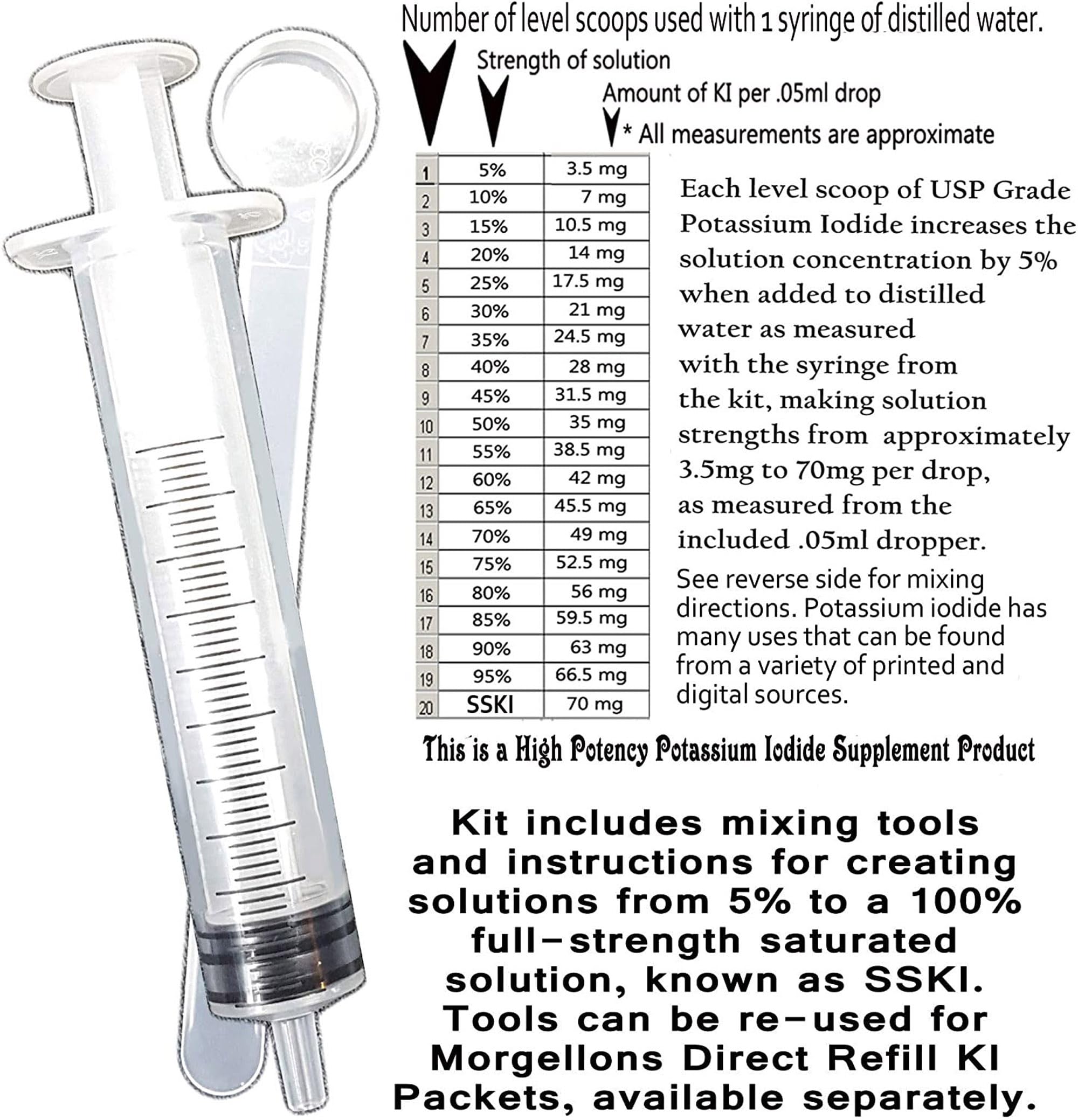 SSKI iodine crystals for home use