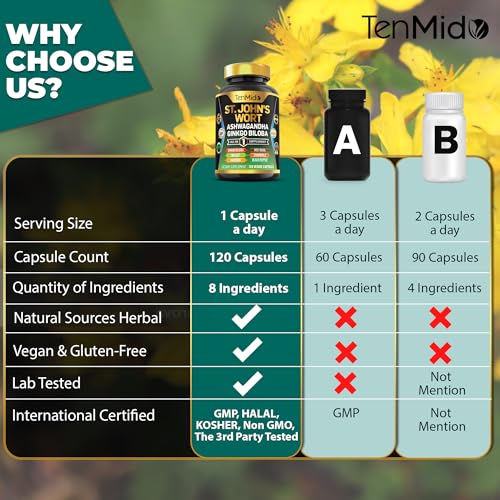 st. john's wort benefits for wellness