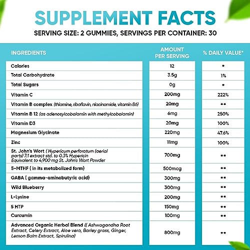 st. john's wort benefits for wellness