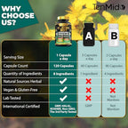 St. John's Wort capsules for stress relief
