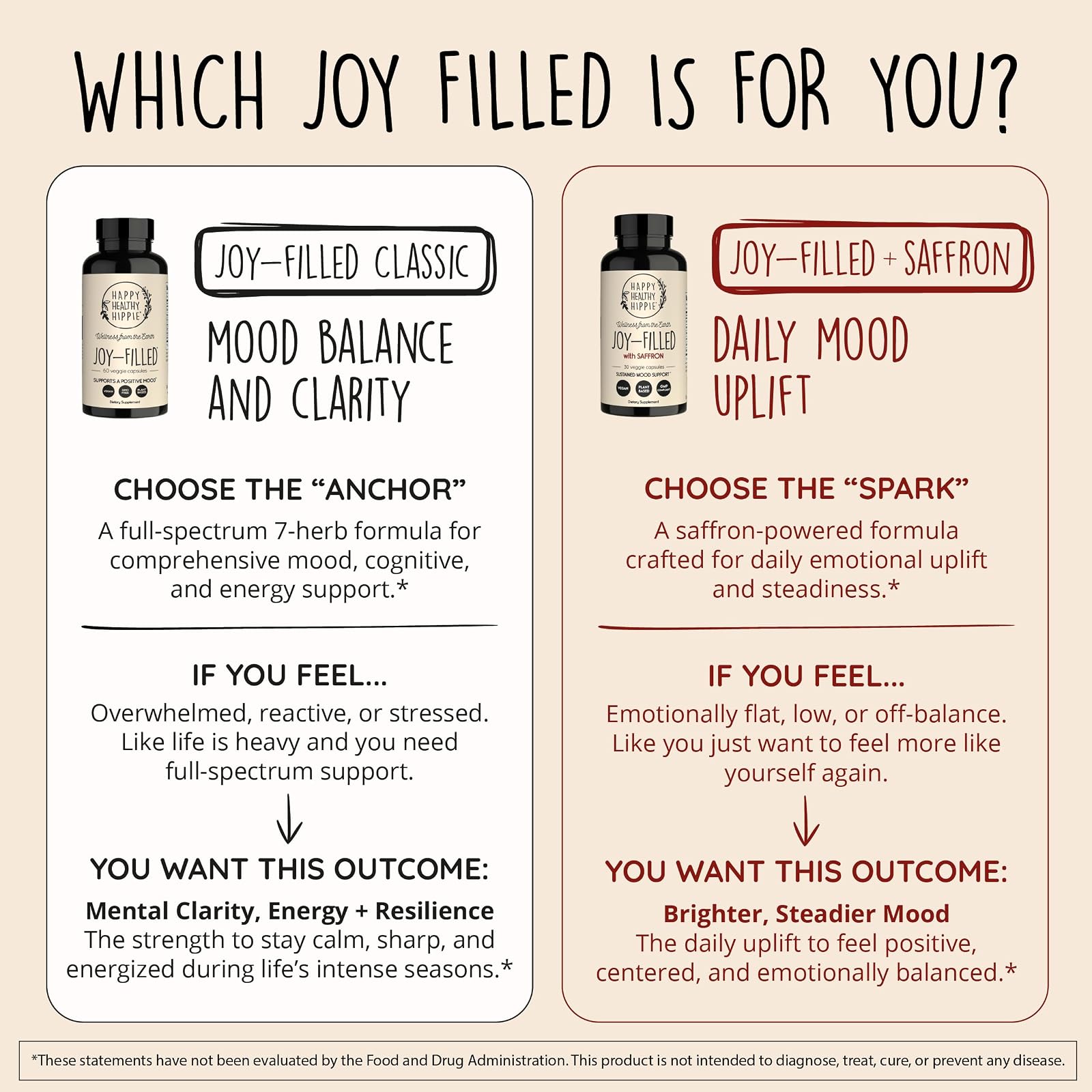 St. John's Wort for emotional balance