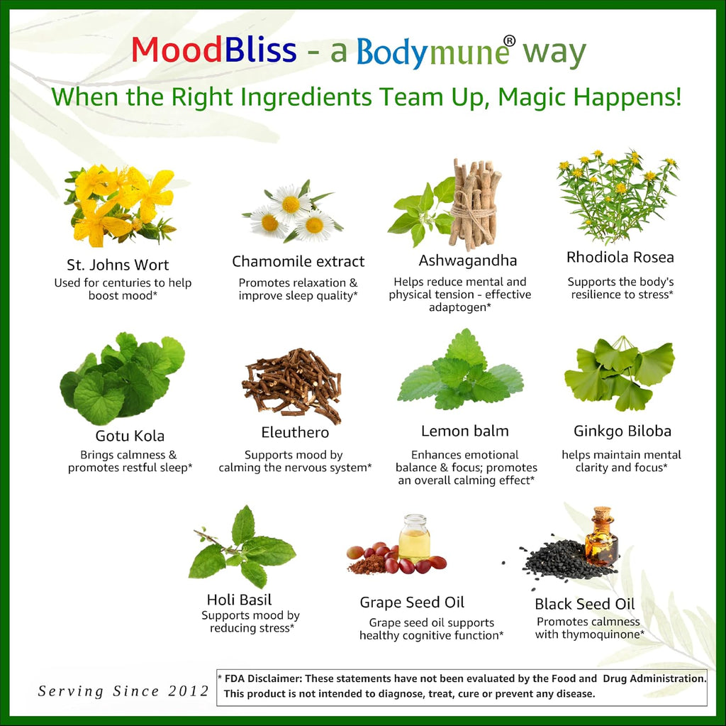 St. John's Wort for mood support