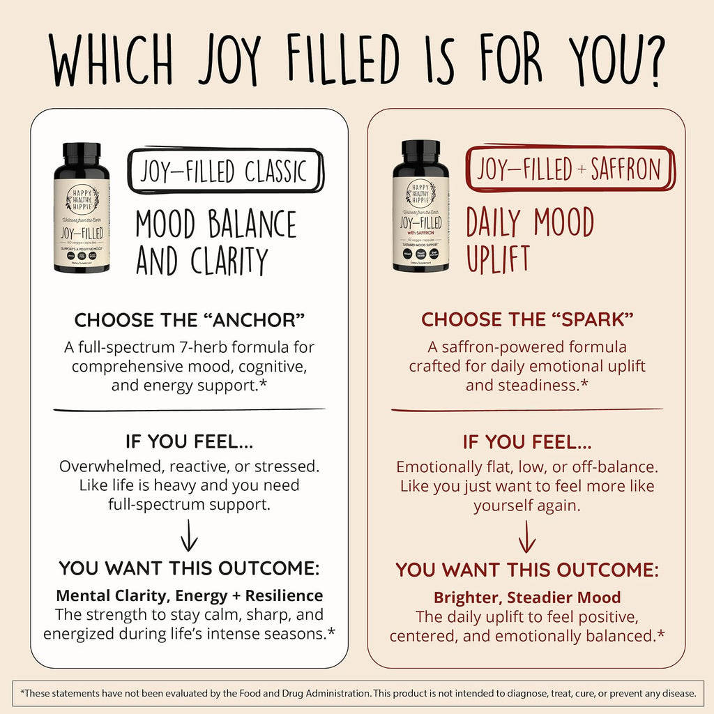 St. John's Wort for mood support