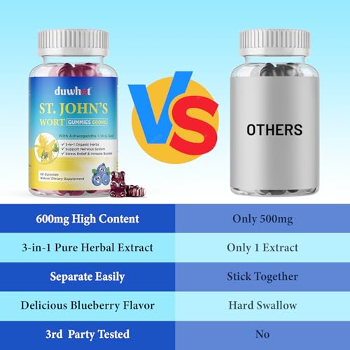 st. john's wort gummies for mood support