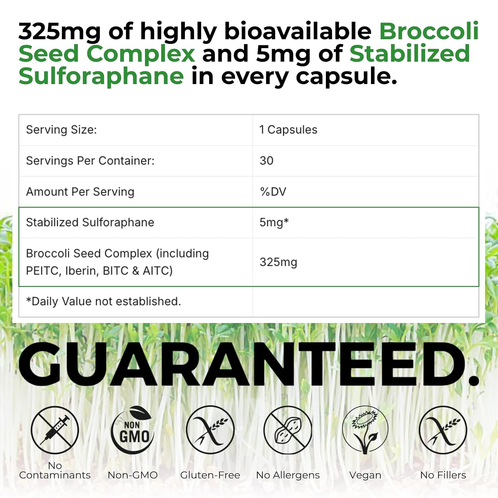 Stabilized broccoli sulforaphane capsules
