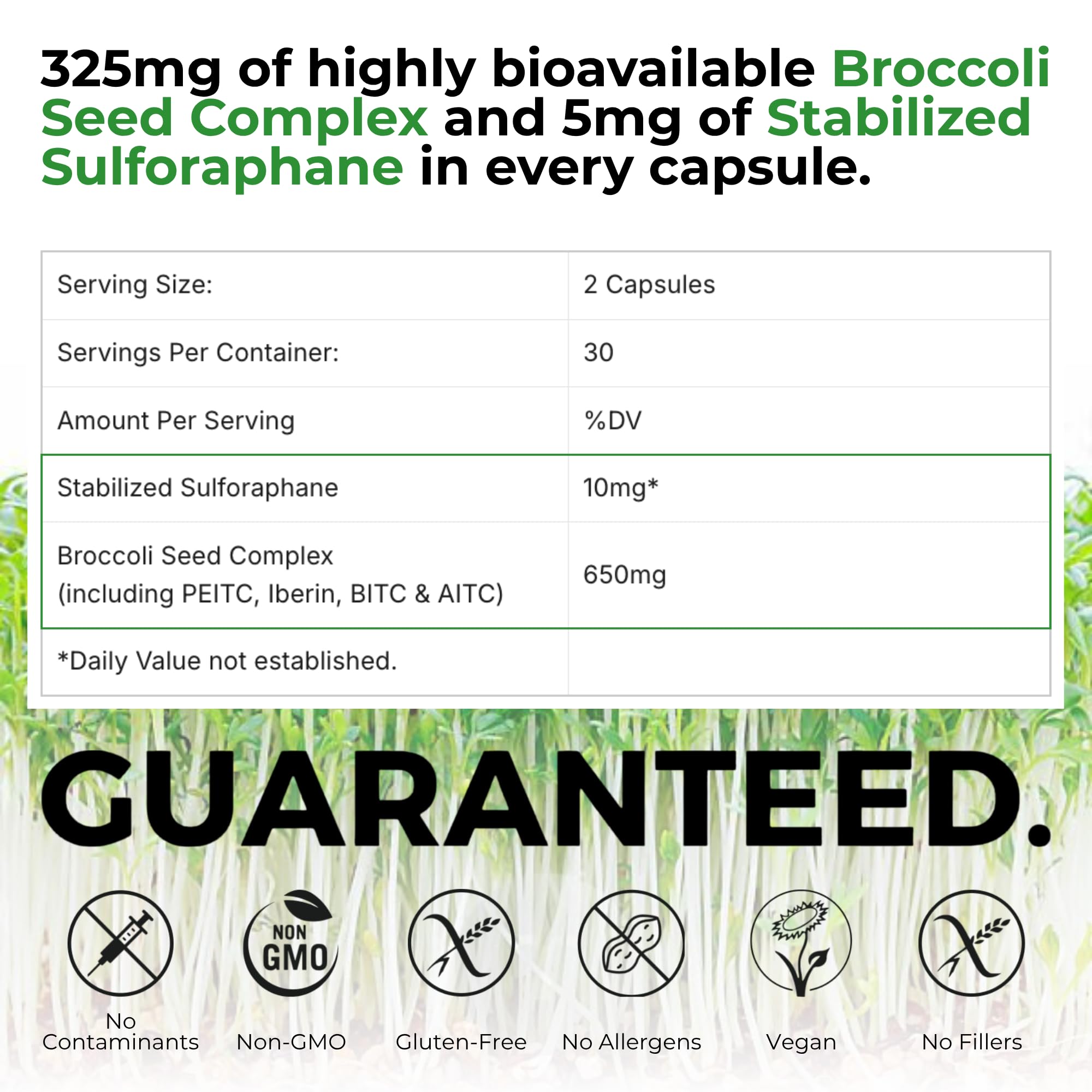 Stabilized broccoli sulforaphane health boost