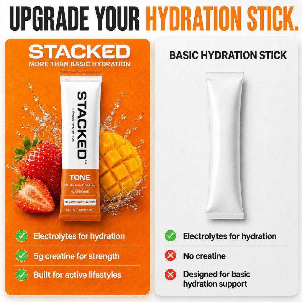 STACKED FITNESS hydration for athletes