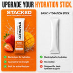 STACKED FITNESS hydration for athletes
