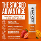 STACKED FITNESS hydration for workouts