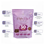 stage 1 whey protein for healing