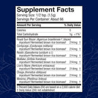 Stamets 7 mushroom complex benefits