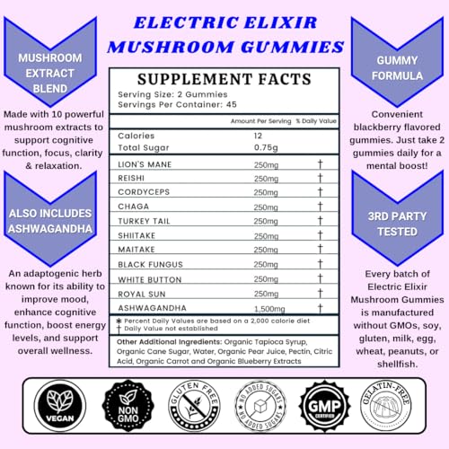 stamina-enhancing mushroom blend