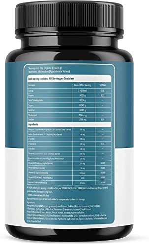 Stamina support from Fenugreek seeds
