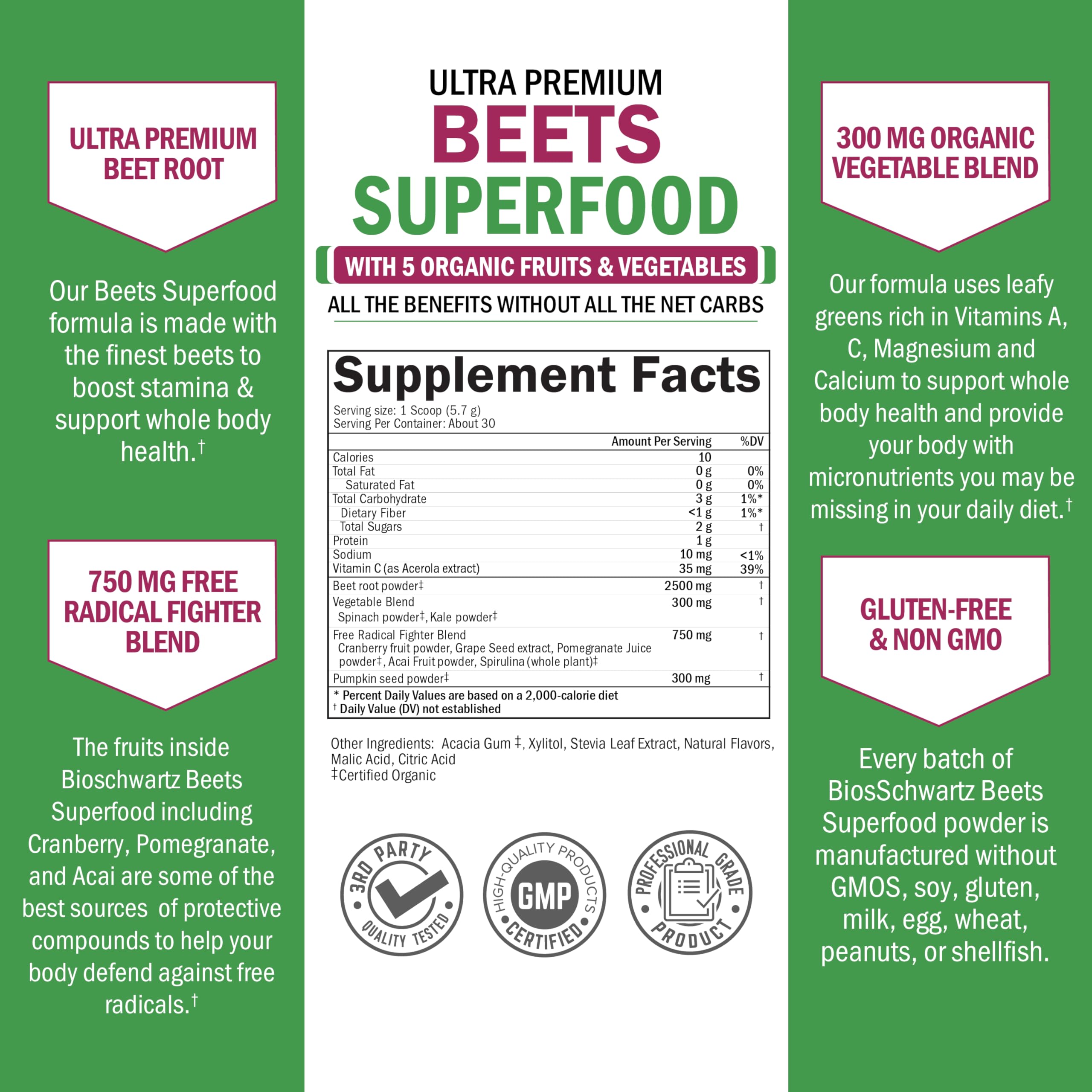 stamina support with beet root