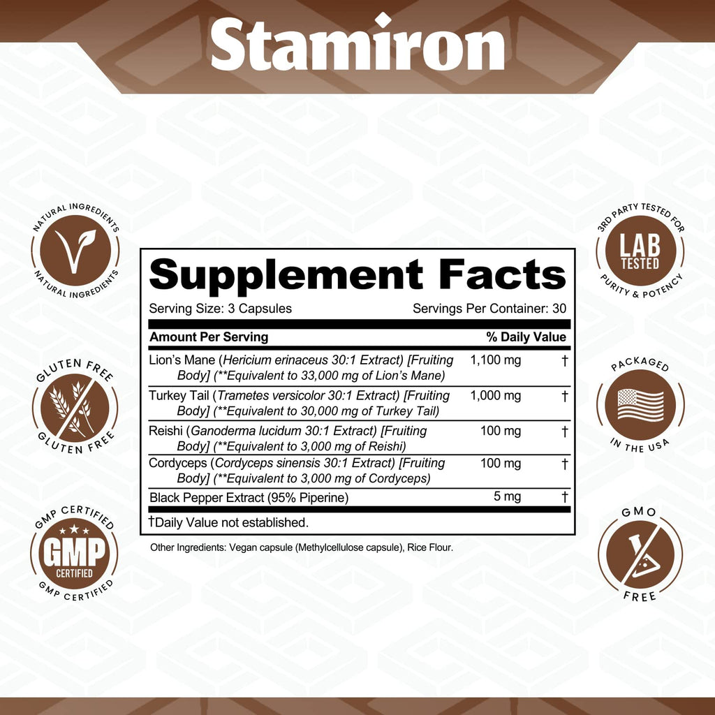 Stamiron mushrooms for cognitive health