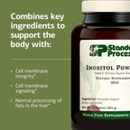 Standard Process Inositol for energy support