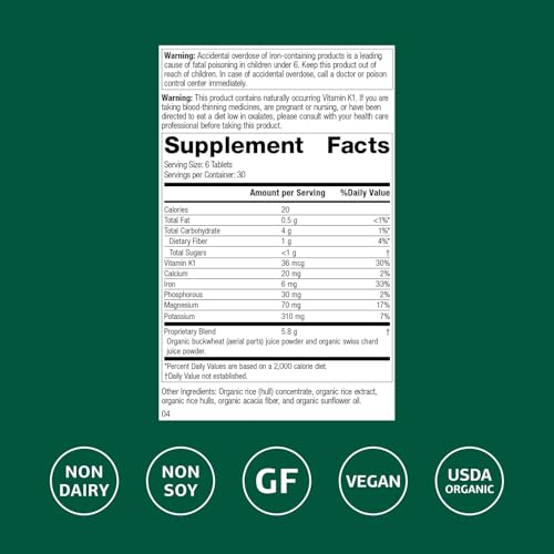 Standard Process magnesium for relaxation