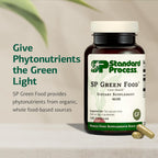 Standard Process multivitamin for women