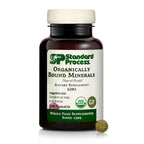 Standard Process natural iodine tablets