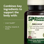 Standard Process vitamin A benefits