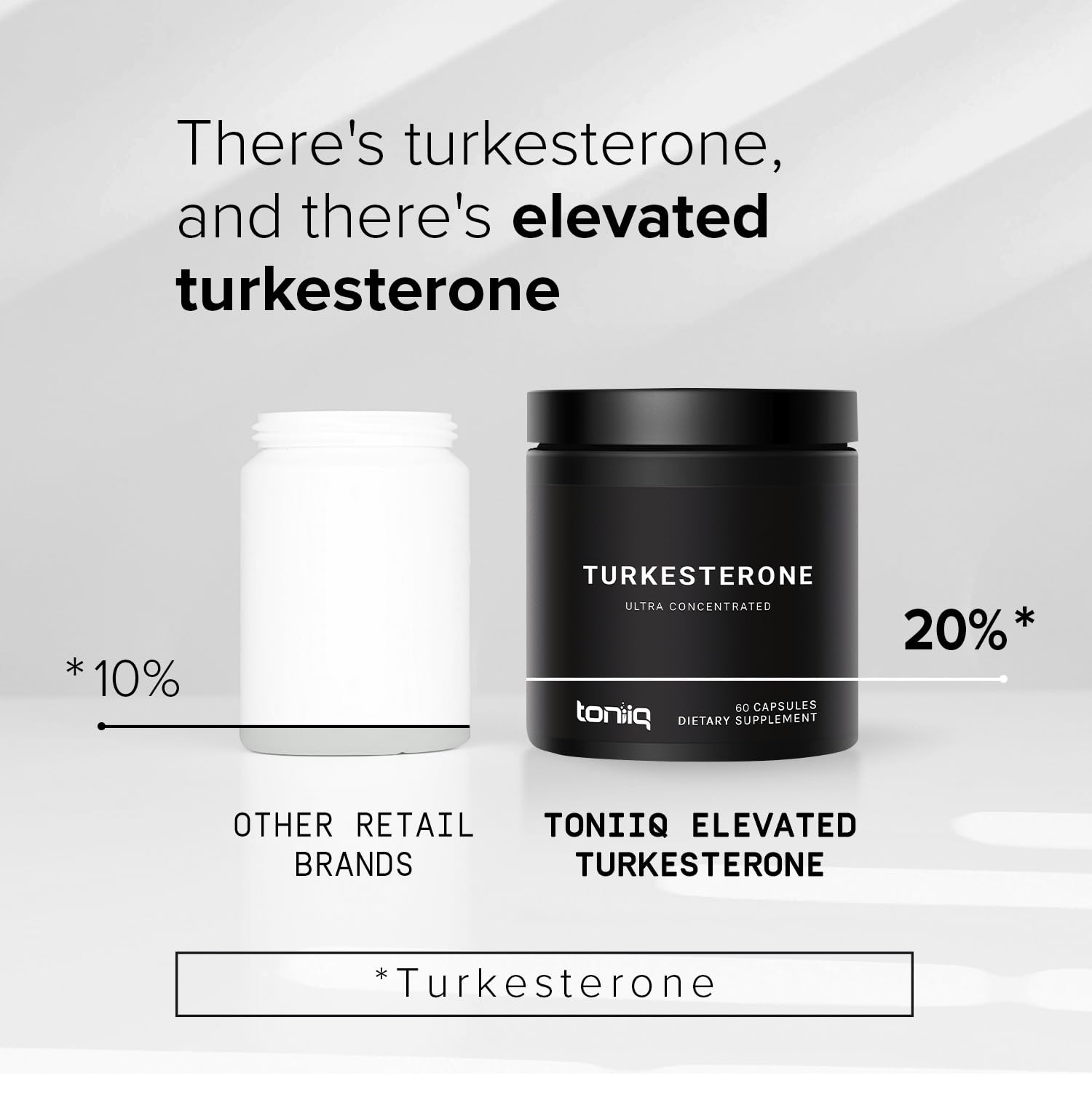 Standardized 20% Turkesterone extract benefits