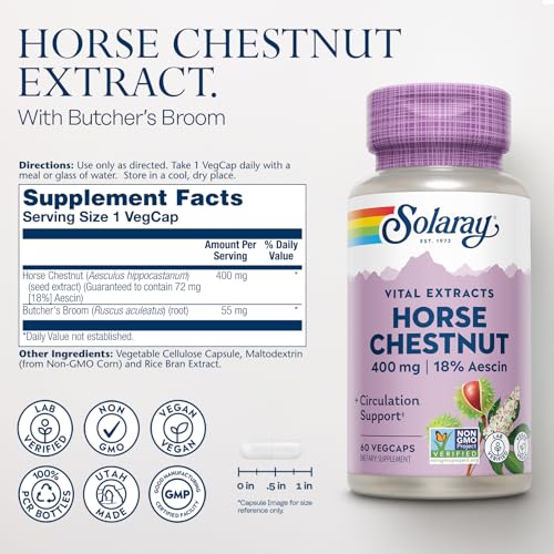 Standardized aescin for better absorption