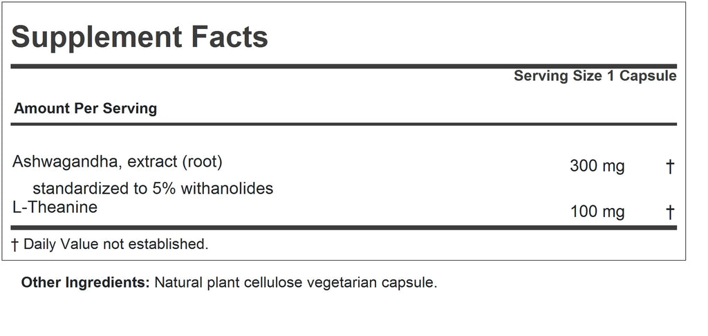 standardized ashwagandha extract benefits