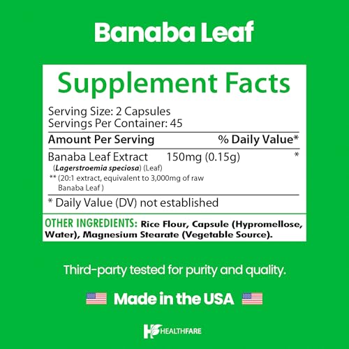 Standardized corosolic acid capsules