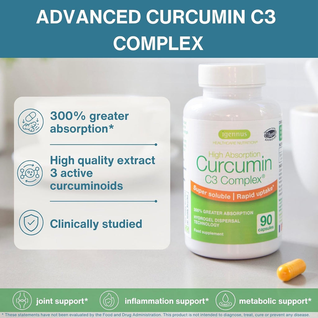 standardized curcumin for inflammation