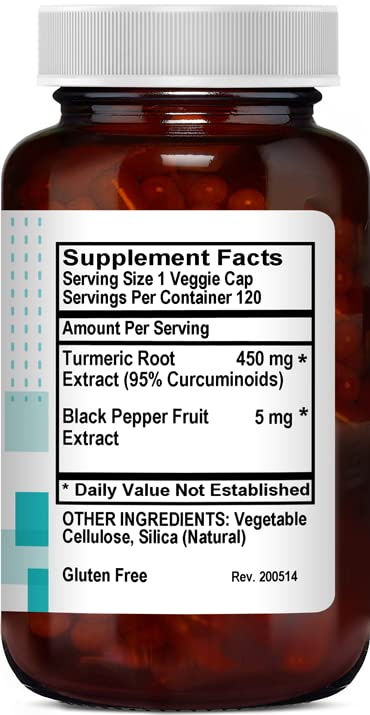 standardized curcumin supplement benefits