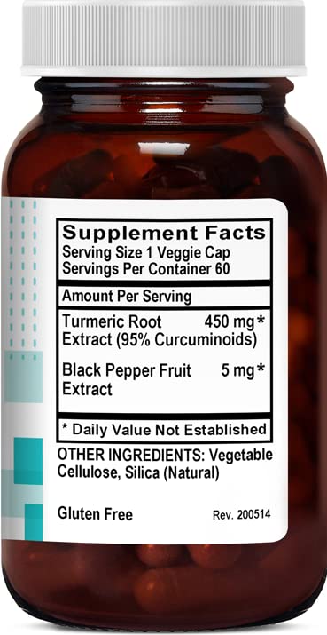 standardized curcumin supplement benefits