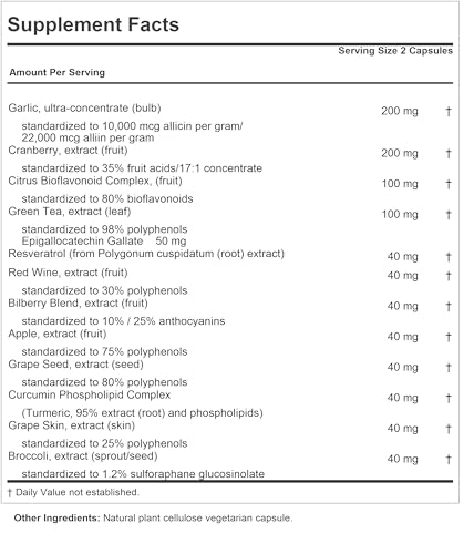 standardized extracts in vitamin capsules