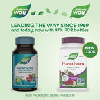 standardized hawthorn supplement for heart health