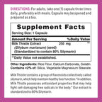 Standardized Milk Thistle capsules 250 mg