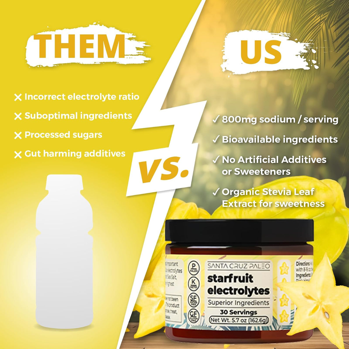 Starfruit flavour electrolyte powder mix