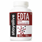 STAY ALIVE multivitamins for daily health