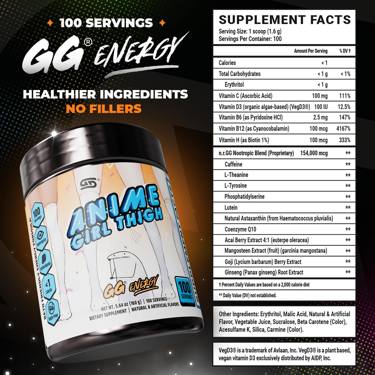 Stay energized during long sessions