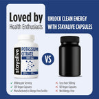 stay hydrated with potassium citrate