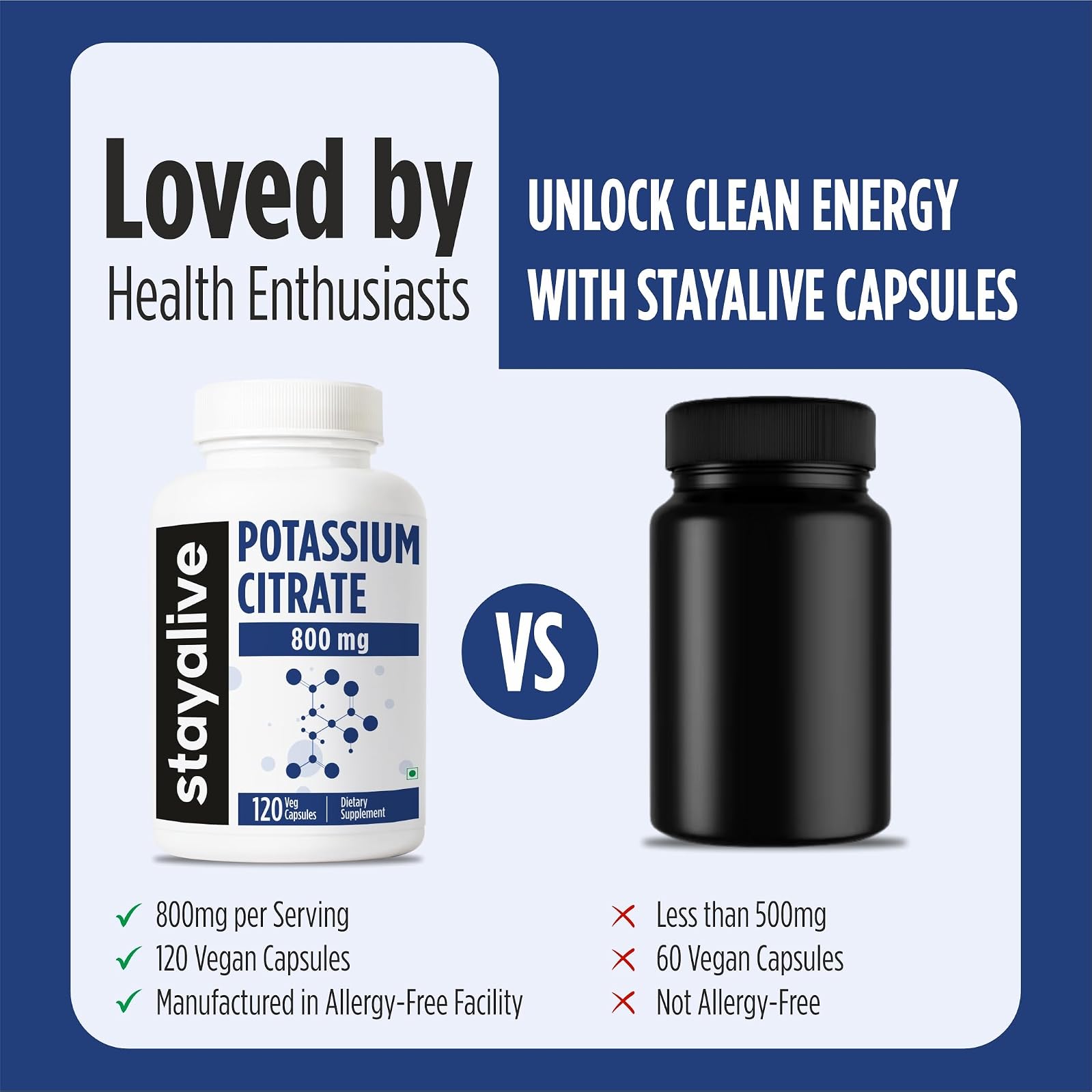 stay hydrated with potassium citrate