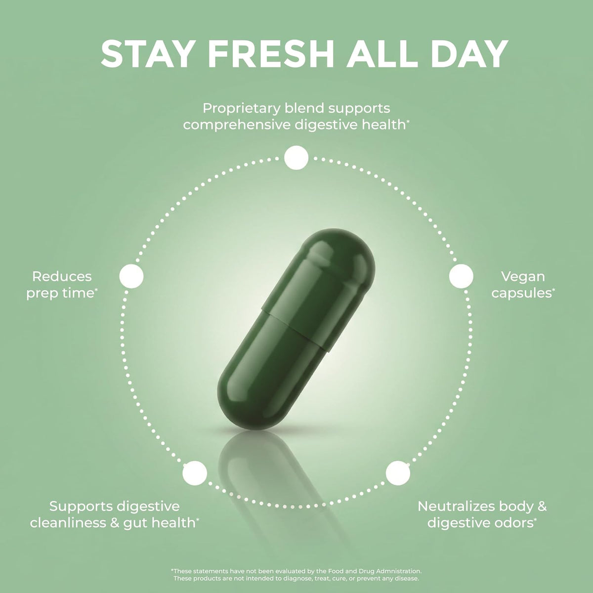 Stay Ready Fiber for regularity