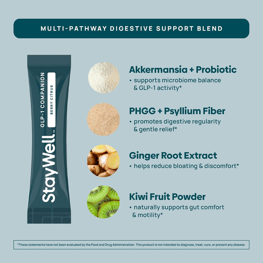 StayWell digestive aid for balanced gut