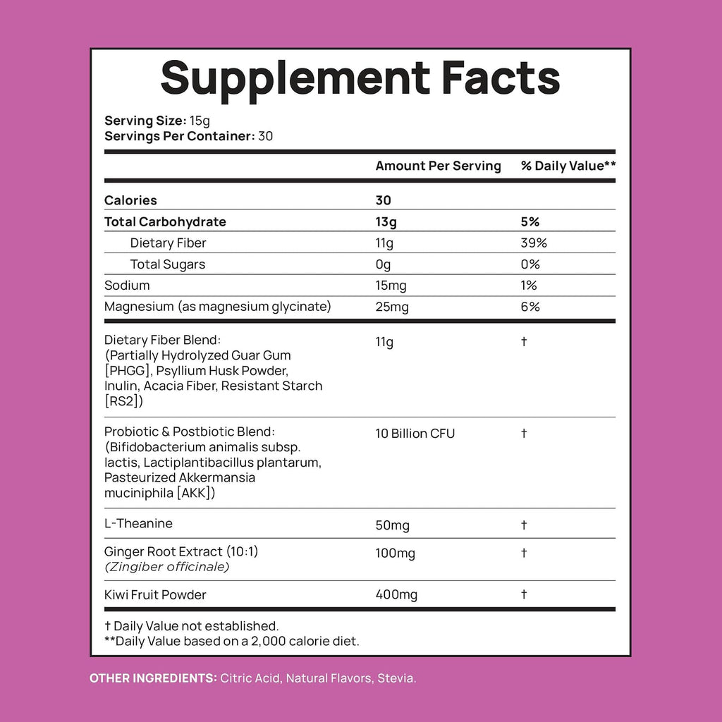 StayWell digestive health support formula